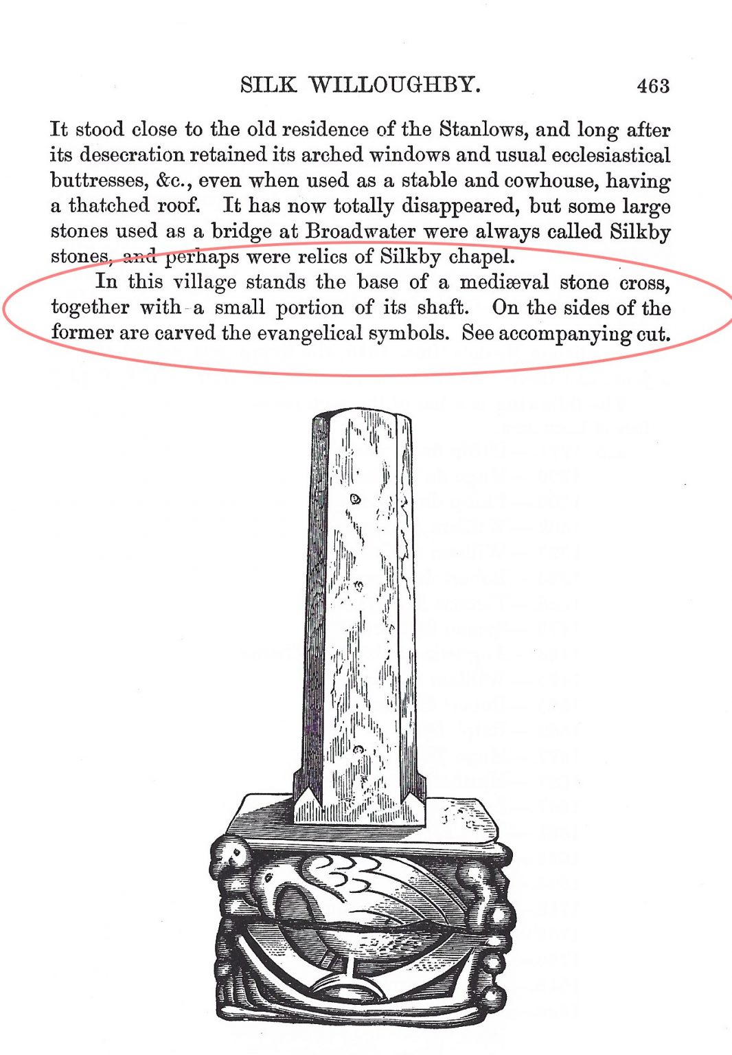 Silk Willoughby - Medieval Standing Crosses of Lincolnshire