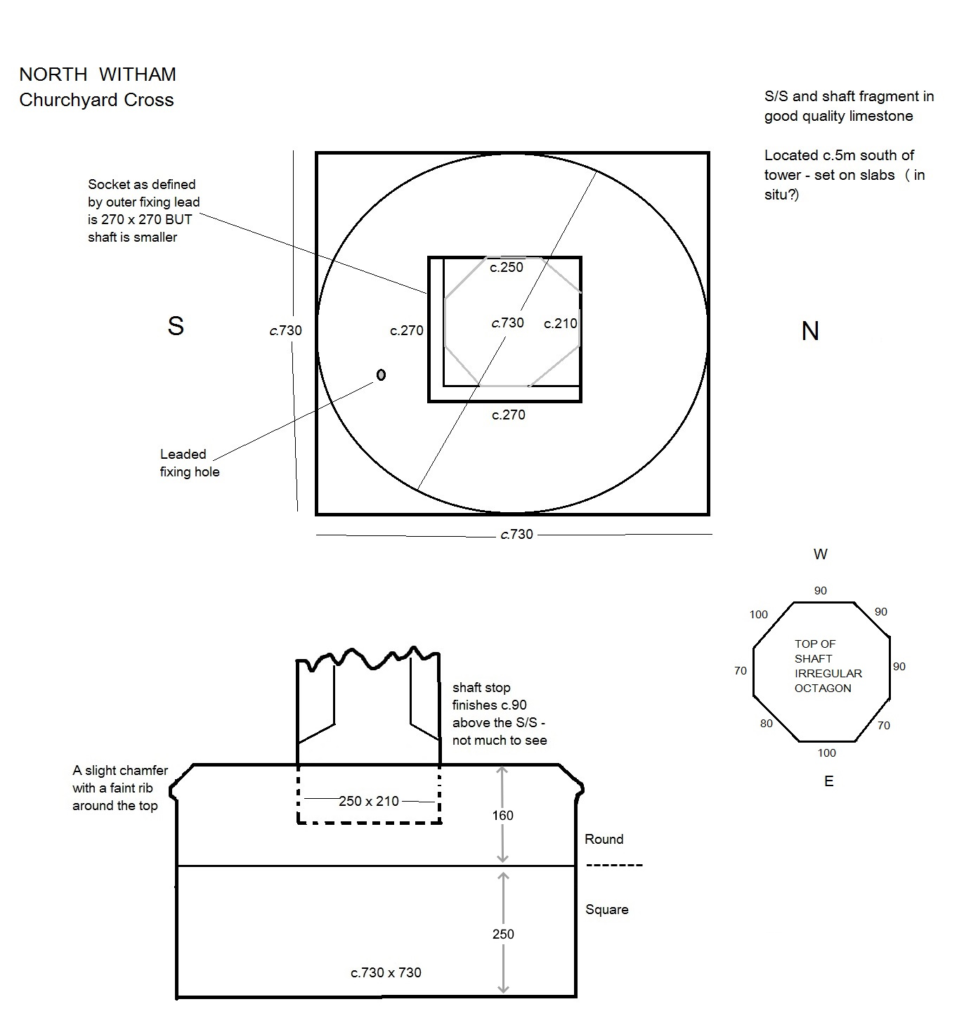 North Witham - Medieval Standing Crosses of Lincolnshire